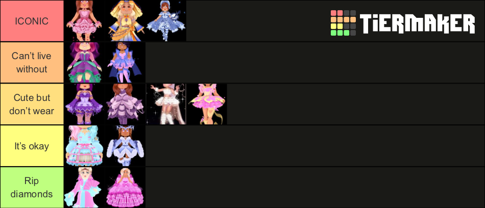 Royale high set rankings Tier List (Community Rankings) - TierMaker