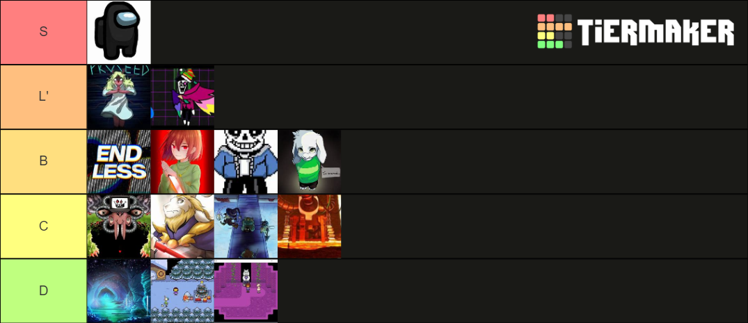 Undertale dungeons Tier List (Community Rankings) - TierMaker