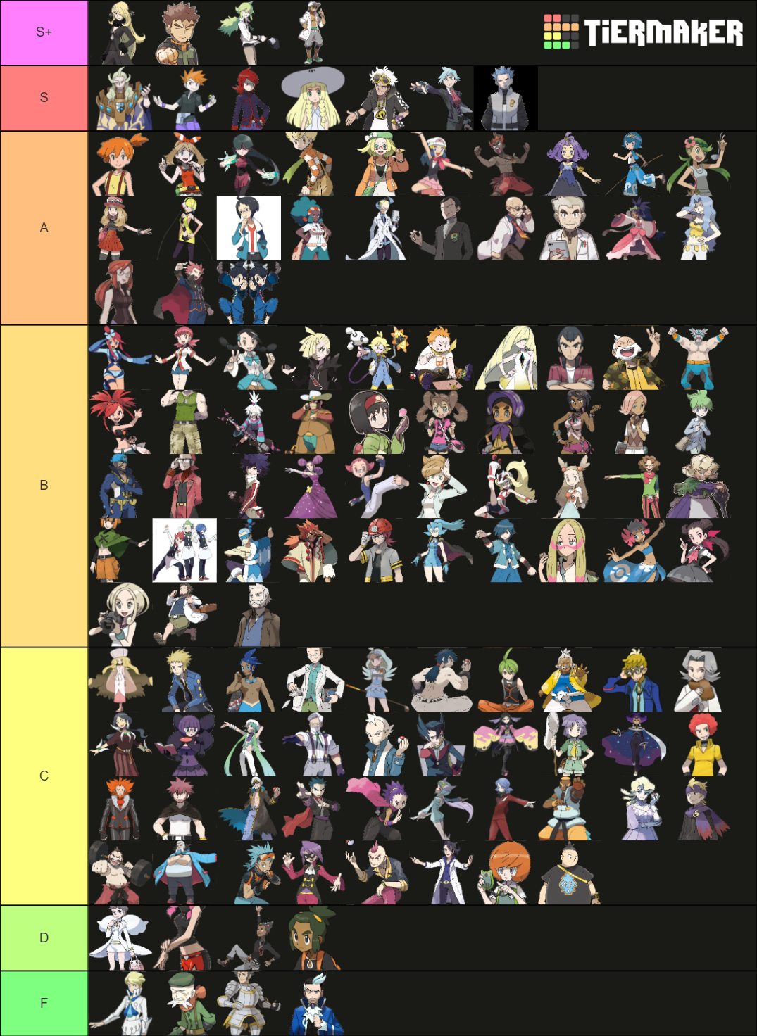 Pokemon Characters Tier List (Community Rankings) - TierMaker