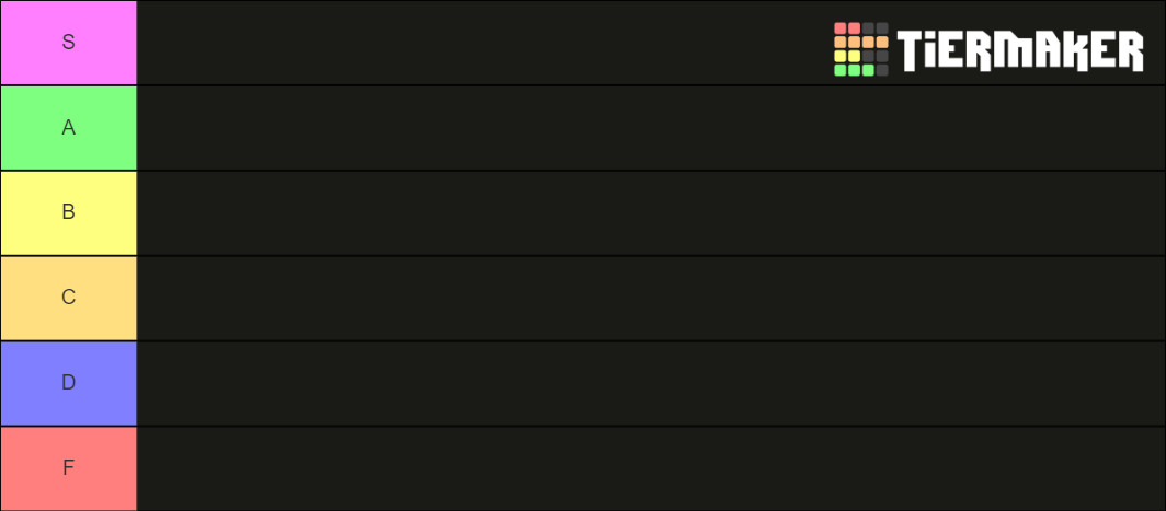 Veve Gems Comic JAN 2022 Tier List (Community Rankings) - TierMaker