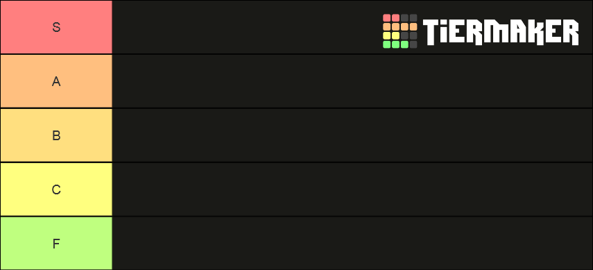 roblox games Tier List (Community Rankings) - TierMaker