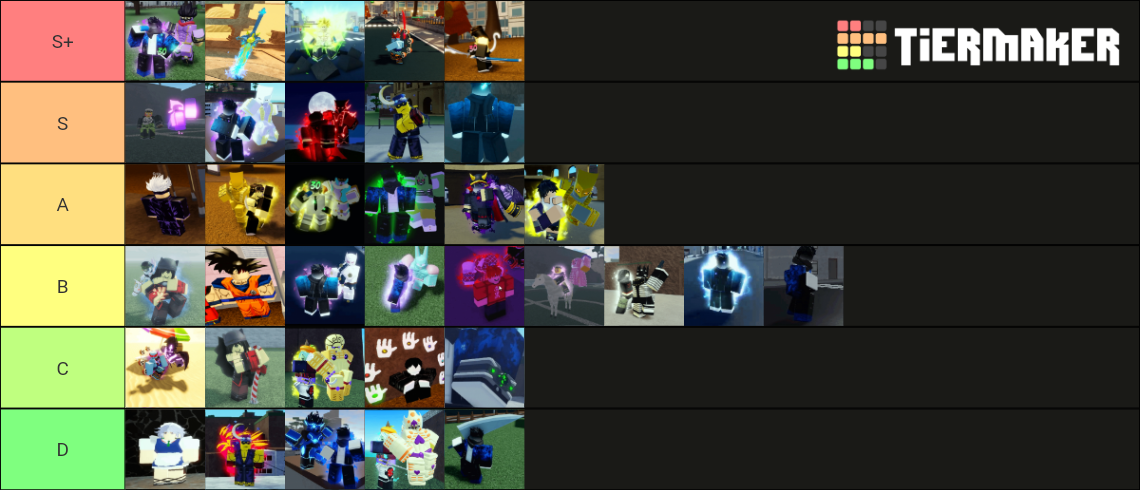 Aut latest (will update with anshen and locke soon Tier List (Community ...