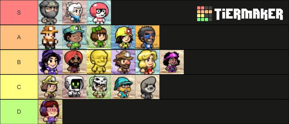 Spelunky 2 Characters Tier List (Community Rankings) - TierMaker