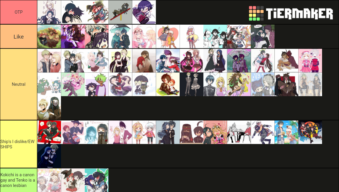 DRV3 ships Tier List (Community Rankings) - TierMaker