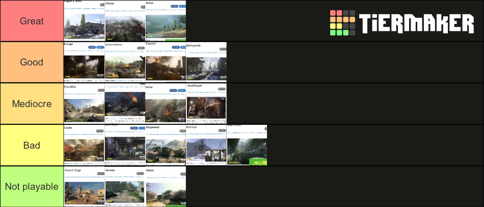 Call of duty Vanguard Maps Tier List (Community Rankings) - TierMaker