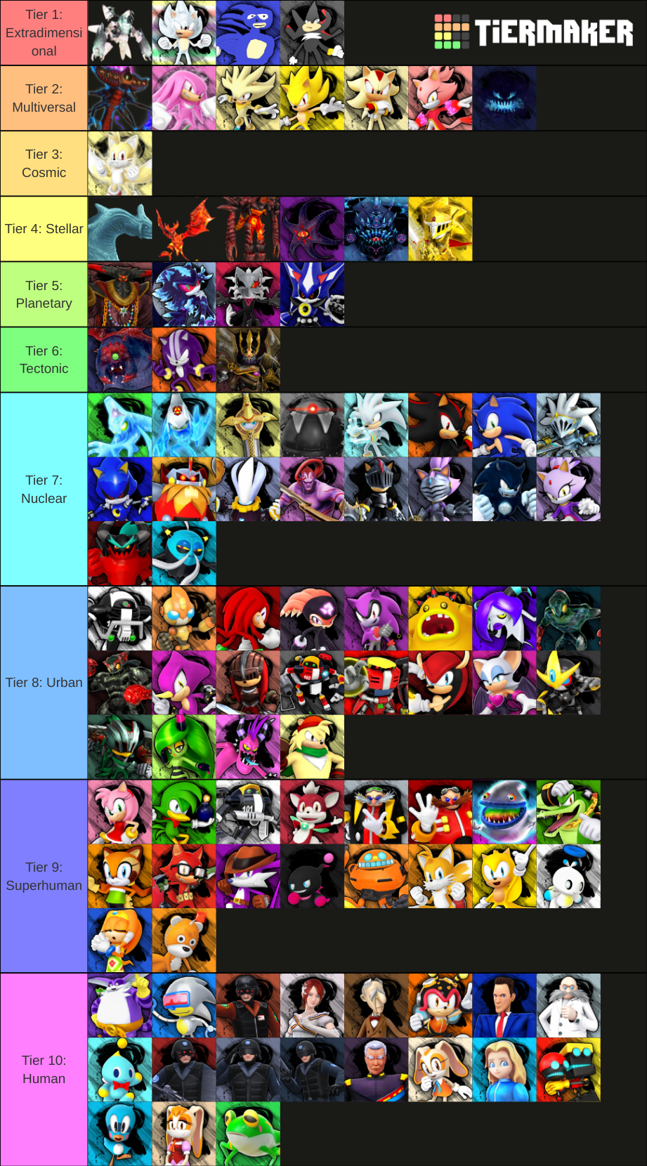 Sonic Power Tier (Vs.Wiki Tier System) Tier List (Community Rankings ...