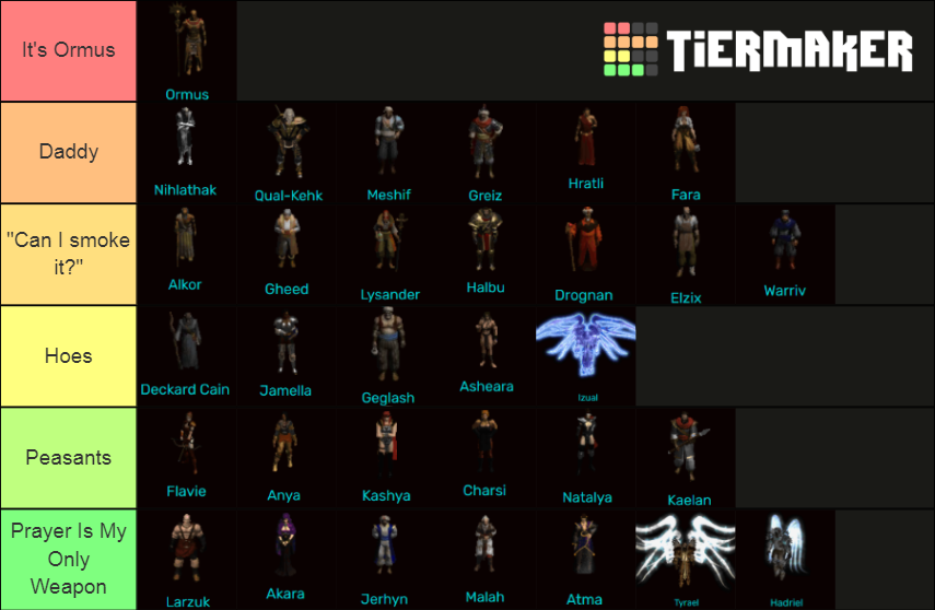 Diablo 2 NPC Tier List (Community Rankings) - TierMaker