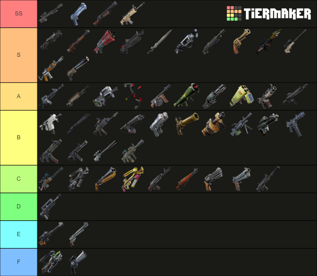 Fortnite Weapons Tier List (Community Rankings) - TierMaker