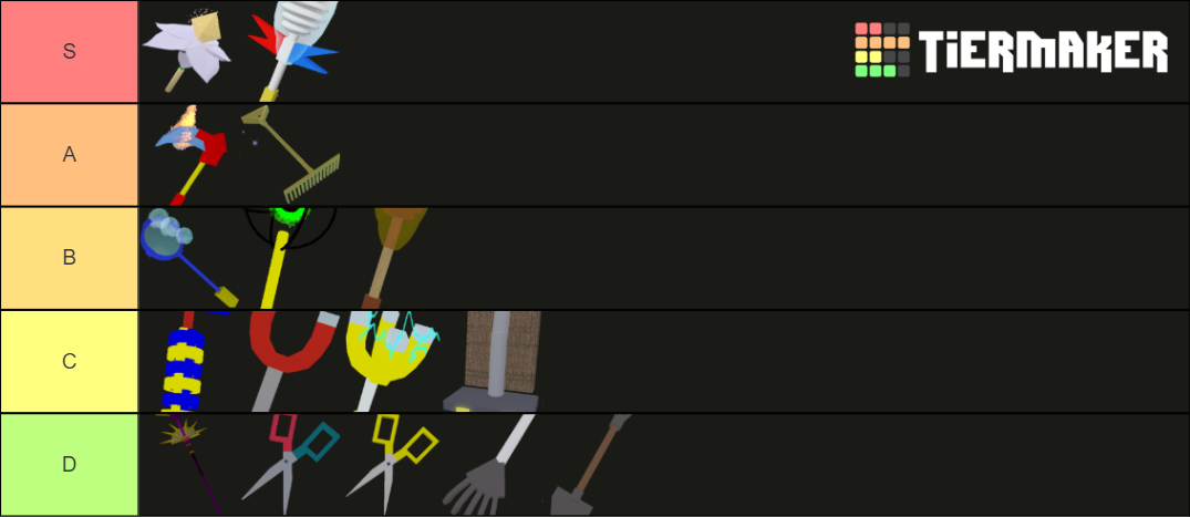 Bee Swarm Simulator Tools Tier List (Community Rankings) - TierMaker