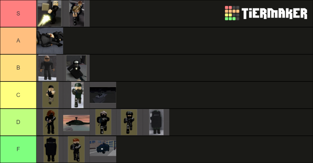 Entry Point Enemies Tier List (Community Rankings) - TierMaker
