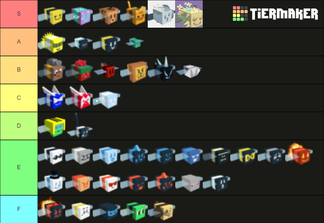 Roblox Bee Swarm Simulator Bees Tier List (Community Rankings) - TierMaker