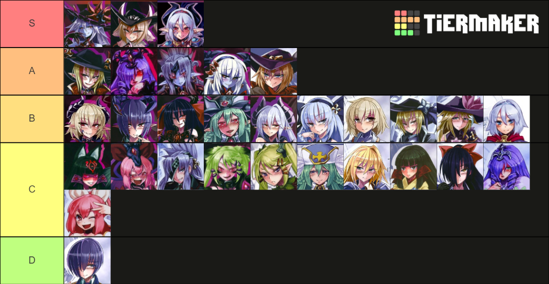 Monster girl encyclopedia : the fallen maidens Tier List (Community ...