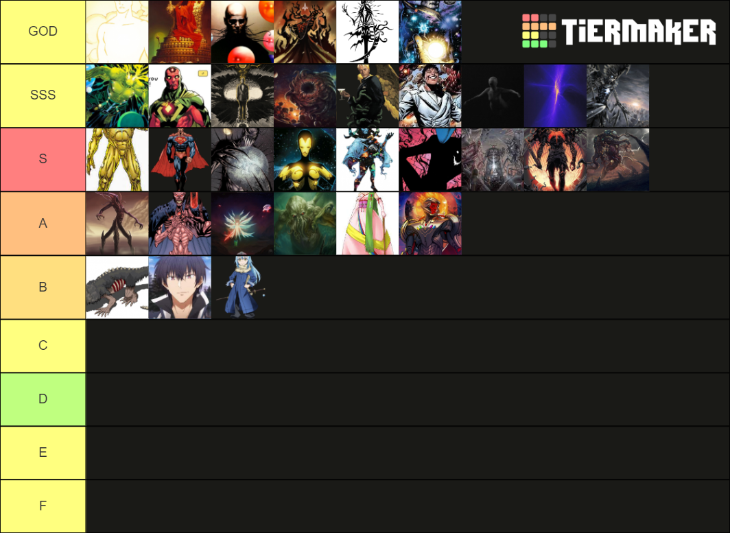 Op Fictional Characters Tier List Community Rankings Tiermaker