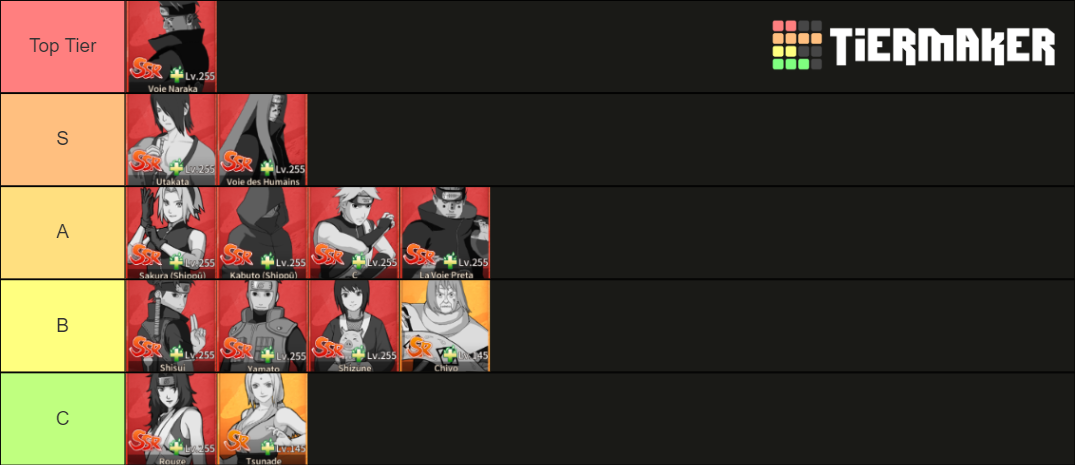 Six Path Legend Tier List (Community Rankings) - TierMaker