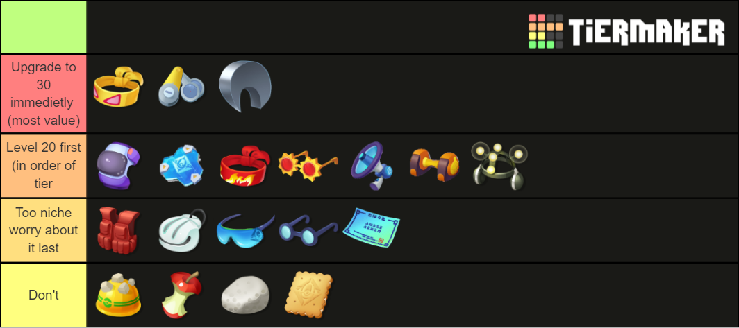Held Items - Tier List (Community Rankings) - TierMaker