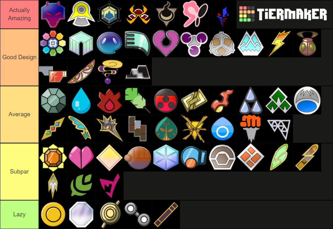 Pokemon Gym Badges/Shields 1-8 (No Alola) Tier List (Community Rankings ...