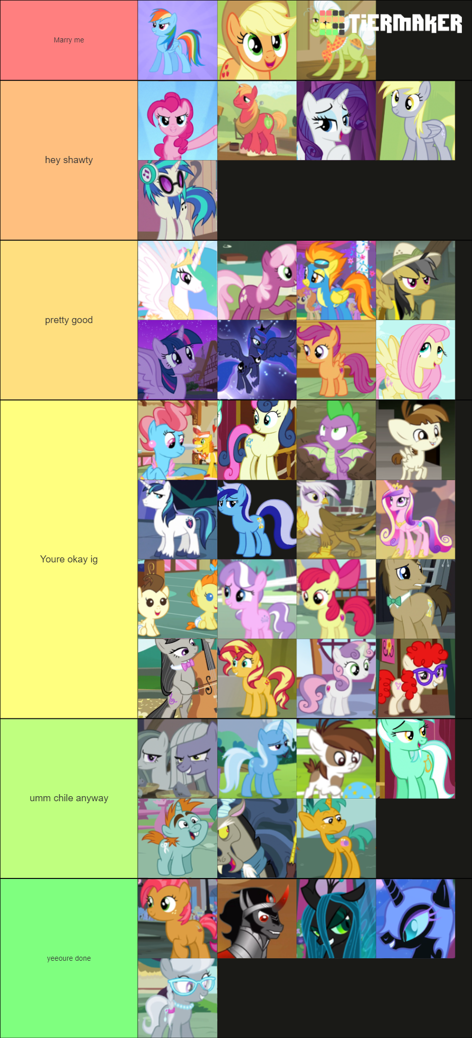 MLP Characters Tier List (Community Rankings) - TierMaker
