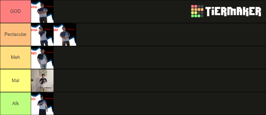 SkillTeam BlockScratch Tierlist Tier List (Community Rankings) - TierMaker