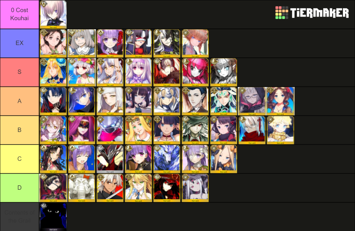 FGO Extra Class Tier List (Community Rankings) - TierMaker