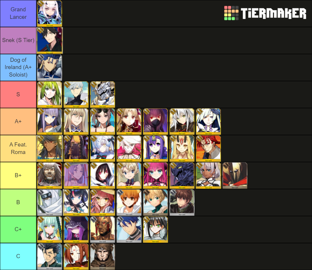 FGO Lancer Tier List (Community Rankings) - TierMaker