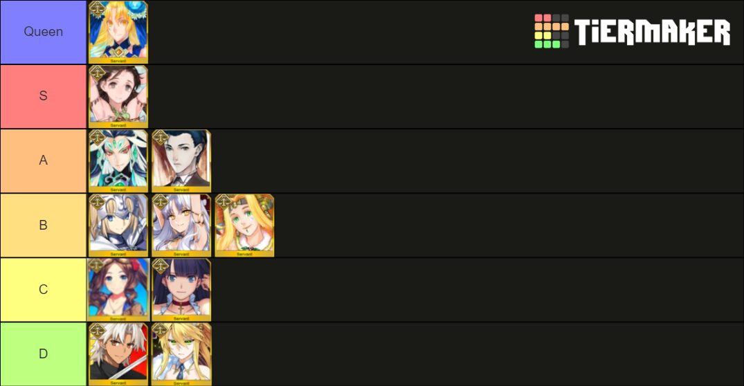 FGO Rulers Tier List (Community Rankings) - TierMaker
