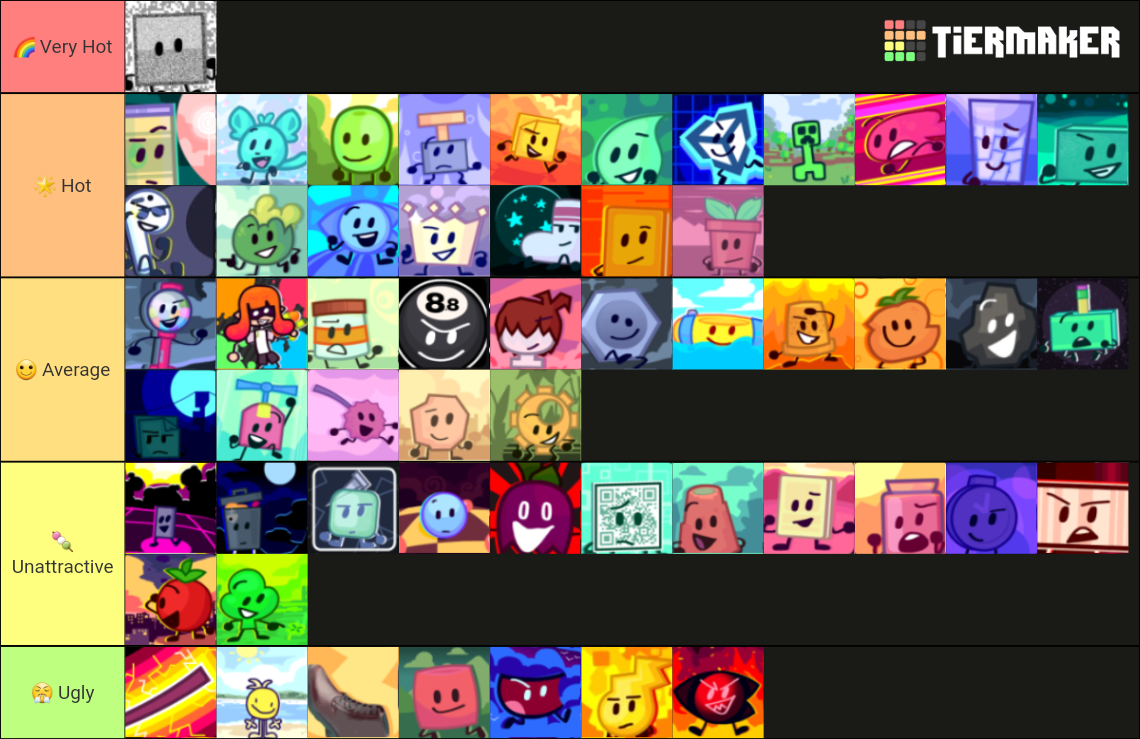 Mysterious Object Super Show Characters Tier List Community Rankings Tiermaker