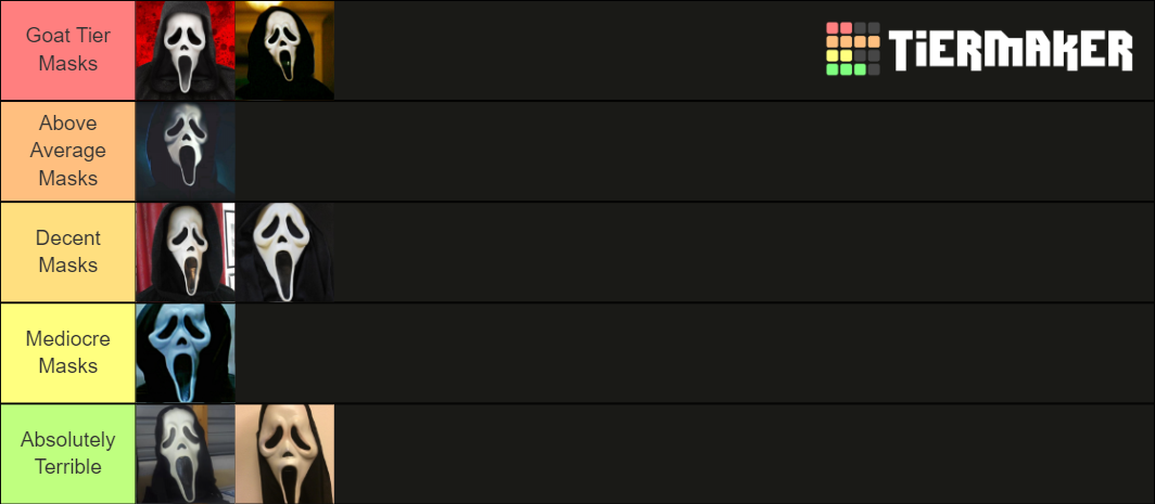 Scream Masks Rankings Tier List (Community Rankings) - TierMaker