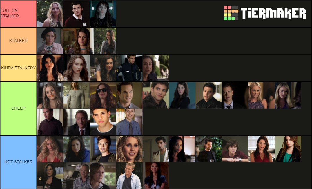 Pretty little liars characters Tier List (Community Rankings) - TierMaker
