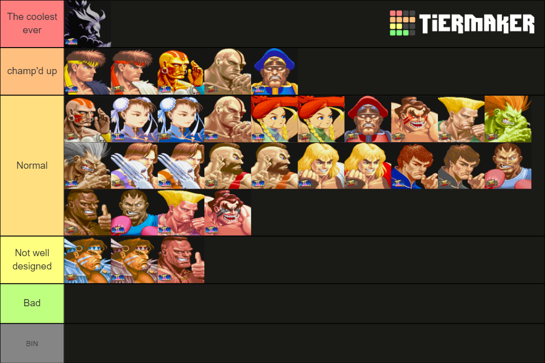 Super Street Fighter 2 Turbo Tier List (Community Rankings) - TierMaker