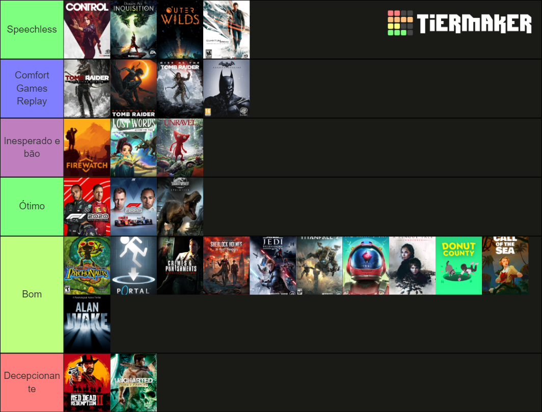 Rafel's 2021 video games Tier List (Community Rankings) - TierMaker