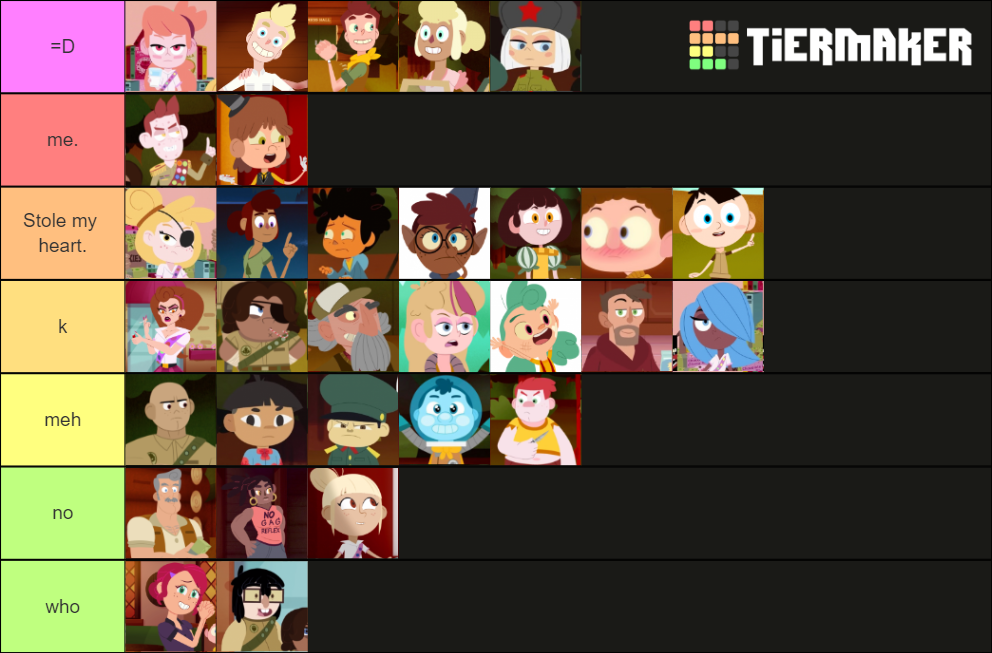 Camp Camp characters Tier List (Community Rankings) - TierMaker