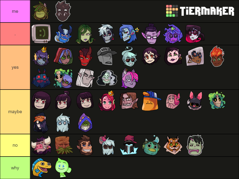Monster Prom/Camp Demo Characters Tier List (Community Rankings ...