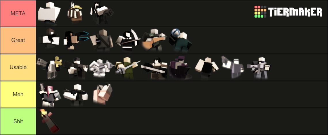 WTD Units , Tokens Included Tier List (Community Rankings) - TierMaker