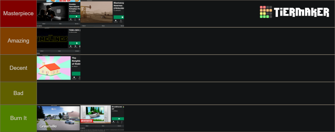 Roblox RP Game Tier List (Community Rankings) - TierMaker