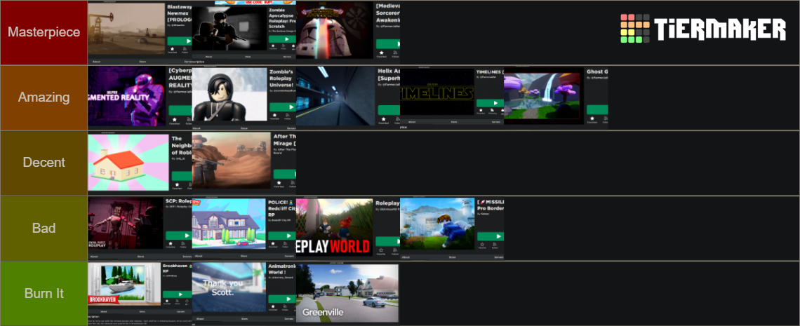 Roblox RP Game Tier List (Community Rankings) - TierMaker
