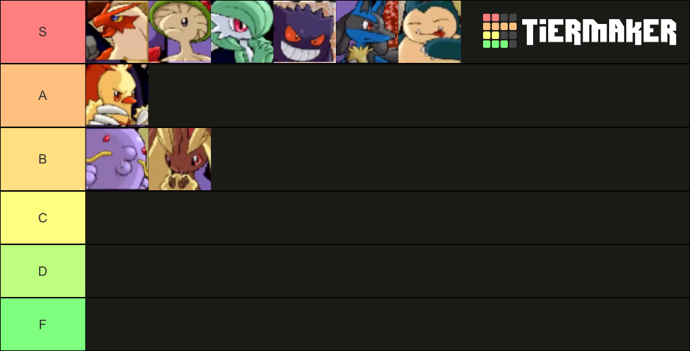 Pokemon Type Wild Character Tier List (Community Rankings) - TierMaker