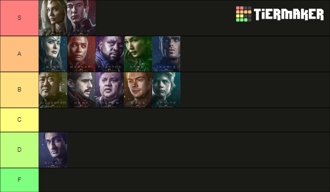 MCU Eternals Characters Tier List (Community Rankings) - TierMaker