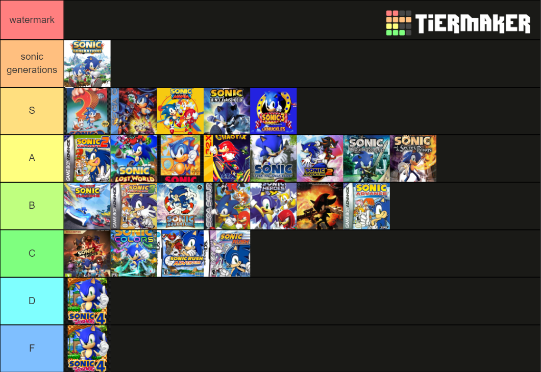 sonic game Tier List (Community Rankings) - TierMaker