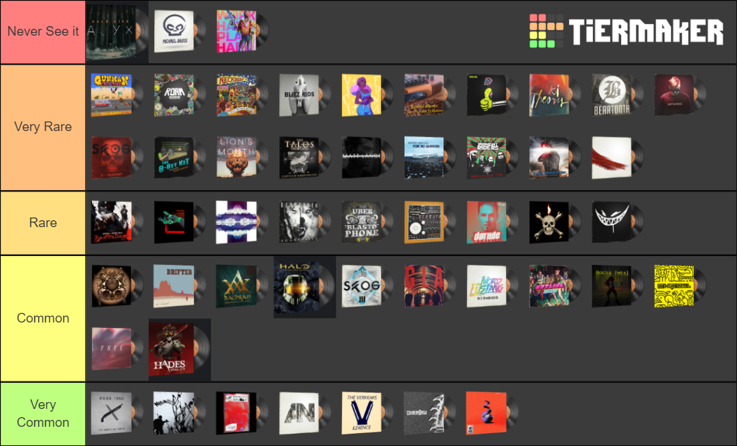 CSGO Music Kit Tier List (Community Rankings) - TierMaker