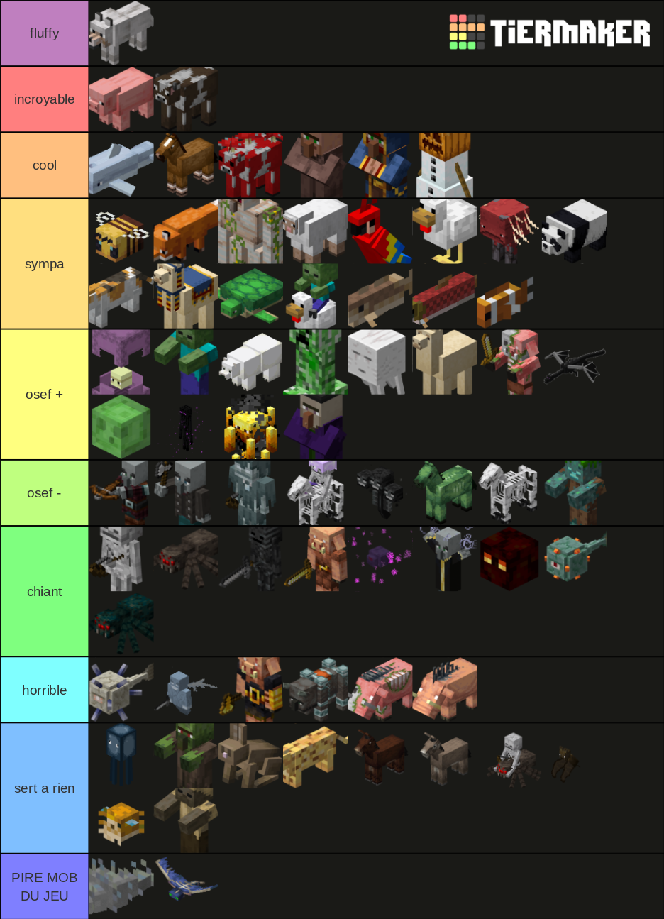 Every Minecraft mob (Updated Nether Update) Tier List (Community ...