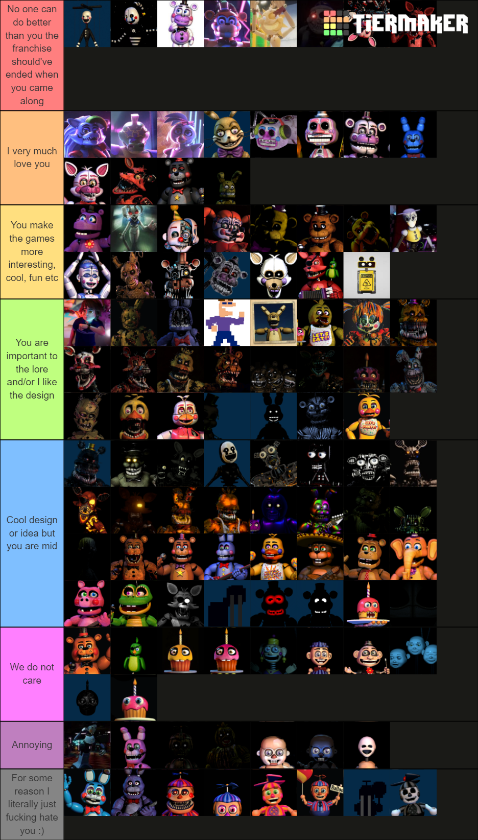 FNAF characters ALL Tier List (Community Rankings) - TierMaker