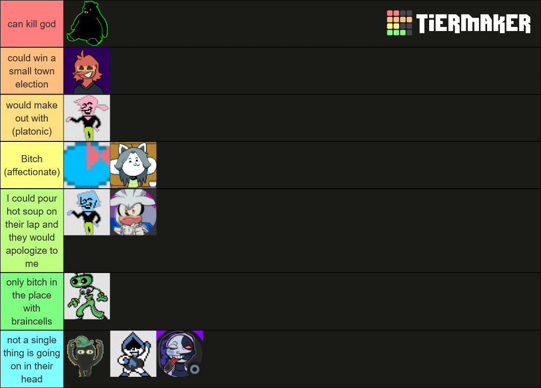 cyber cafe Tier List (Community Rankings) - TierMaker
