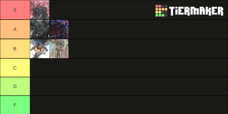 Berserk Arcs Tier List (Community Rankings) - TierMaker