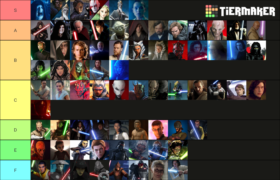 Star Wars Power Scale Tier List (Community Rankings) - TierMaker