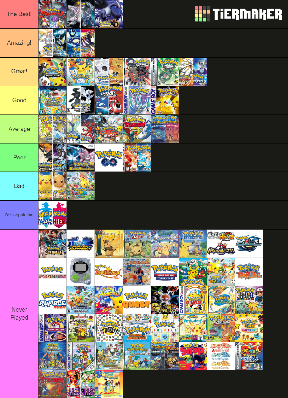 Every (EVERY) Pokemon Game Tier List (Community Rankings) - TierMaker