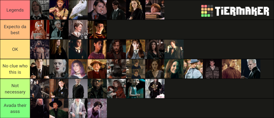 Harry Potter Characters Tier List (Community Rankings) - TierMaker