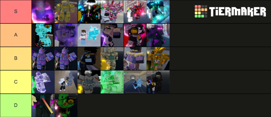 YBA Shiny (My opinion, not all shiny's) Tier List (Community Rankings ...