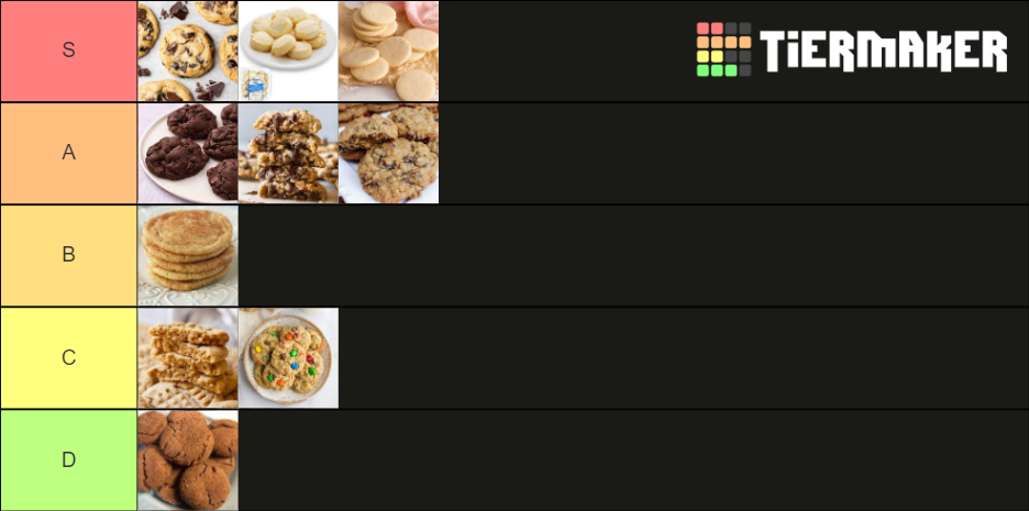 Homemade Cookie Tier List (Community Rankings) - TierMaker