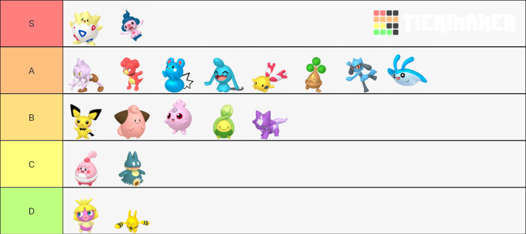 Baby Pokemon Tier List (Community Rankings) - TierMaker