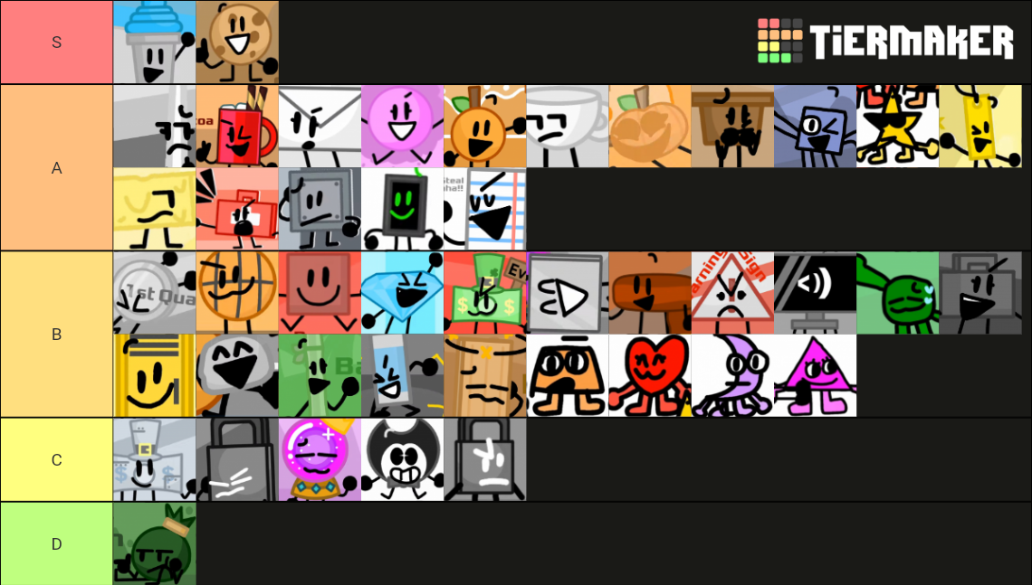 Worst Objects Tier List (Community Rankings) - TierMaker